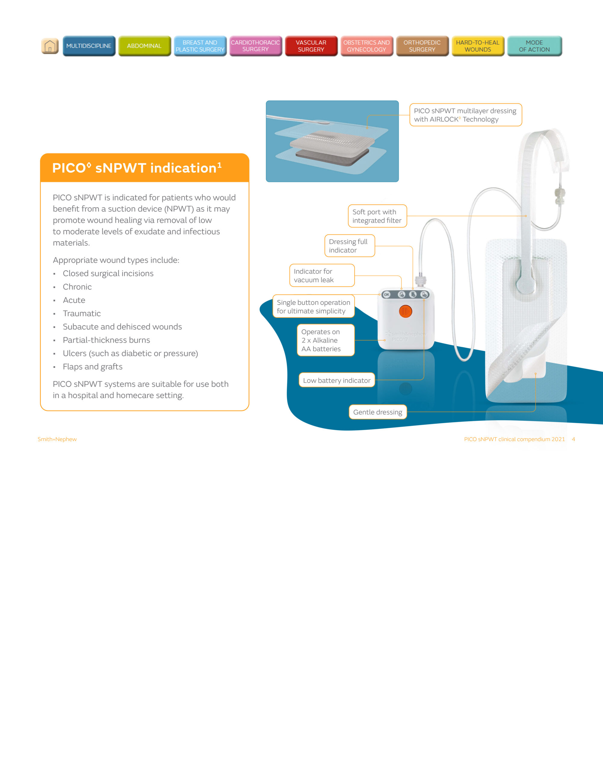 PICO System: Clinical compendium - PICO Portal